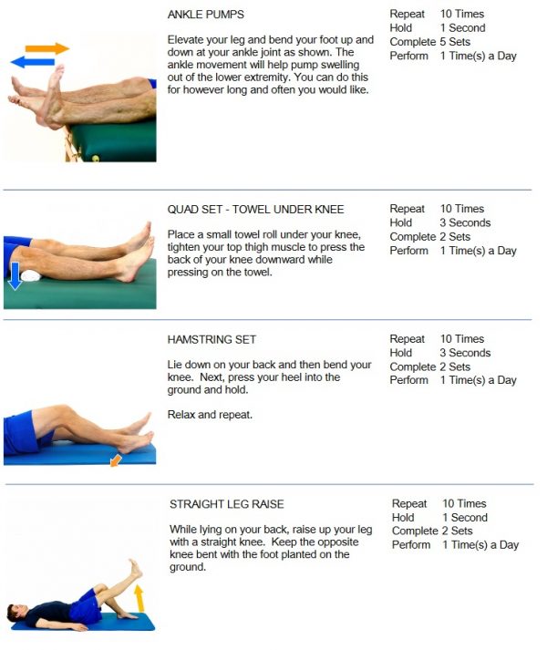 Knee Post-Operation Early Stage - Active Chiropractic