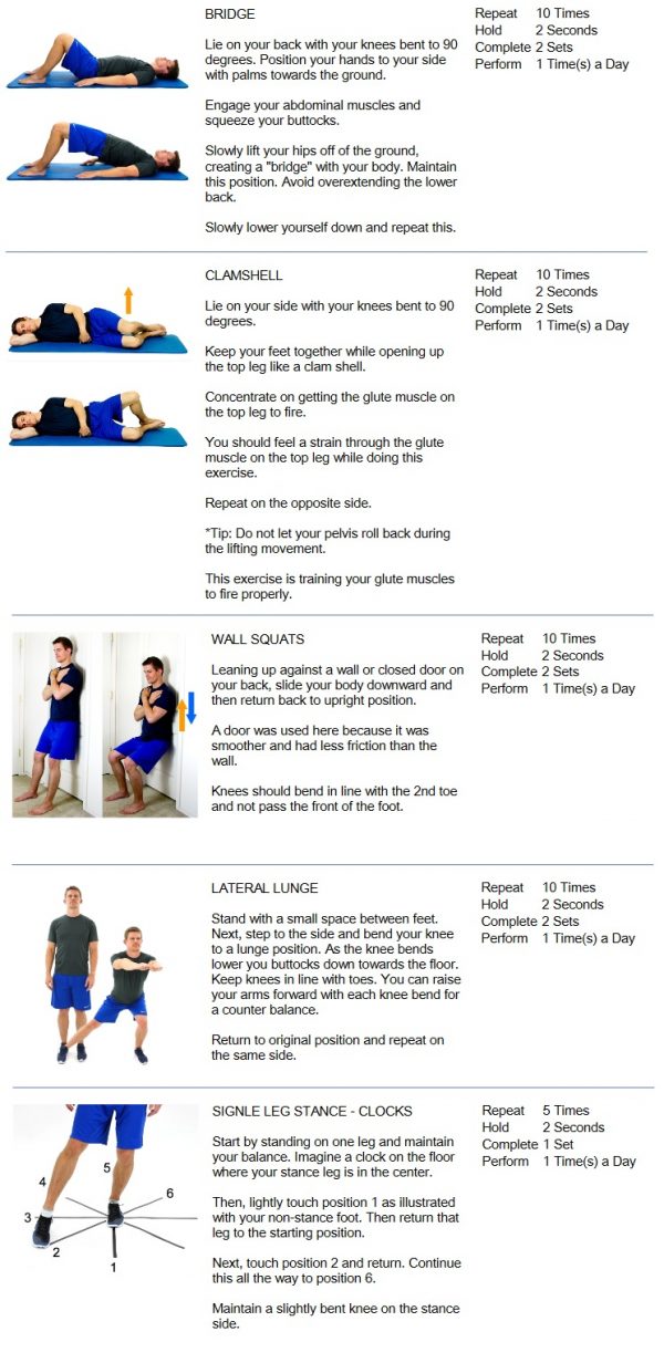 Knee Post-Operation Later Stage - Active Chiropractic